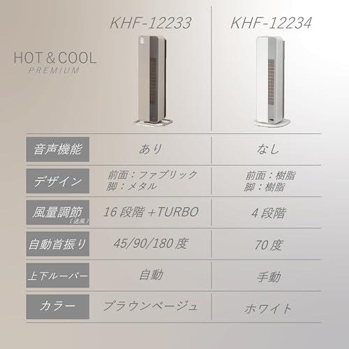 コイズミ 電気ファンヒーター ホット&クール 送風 温風 1台2役 音声認識機能 人感センサー 自動首振り DCモーター ベージュ KHF-12233/C : UP DREAM - 通販 ...