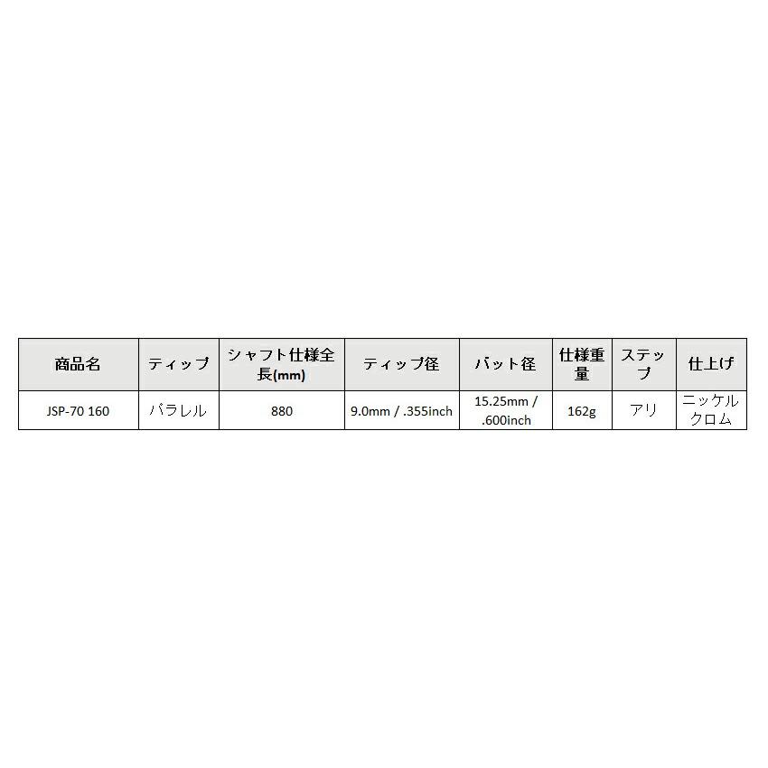 島田ゴルフ製作所 JSP-70 160 パターシャフト (Shimada JSP-70 160 Putter) 単品販売 リシャフト時工賃別途 ...