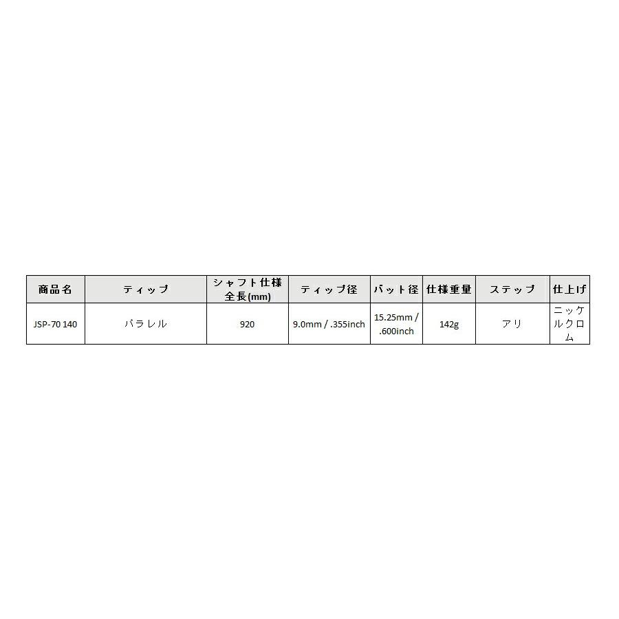 島田ゴルフ製作所 JSP-70 140 パターシャフト (Shimada Putter) 単品販売 リシャフト時工賃別途必要 : UPSIDE ...