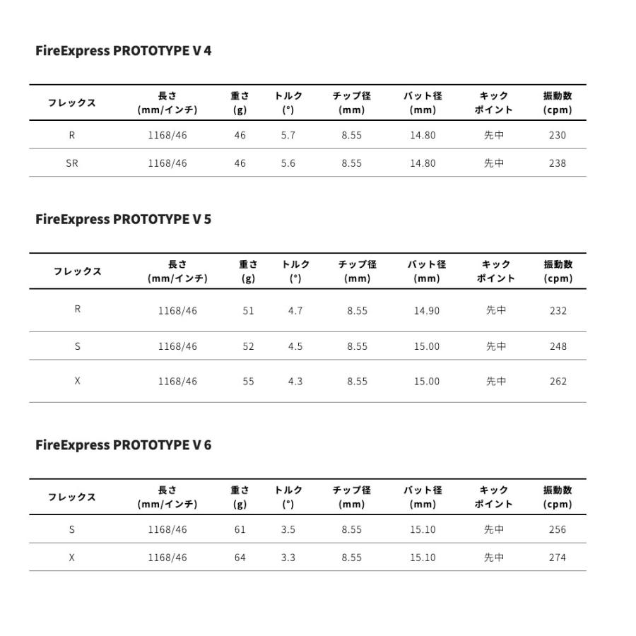 SRIXON スリクソン XXIO ゼクシオ スリーブ付シャフト コンポジットテクノ FireExpress PROTOTYPE V ファイアーエクスプレス ドライバー用 : 10008165 ...