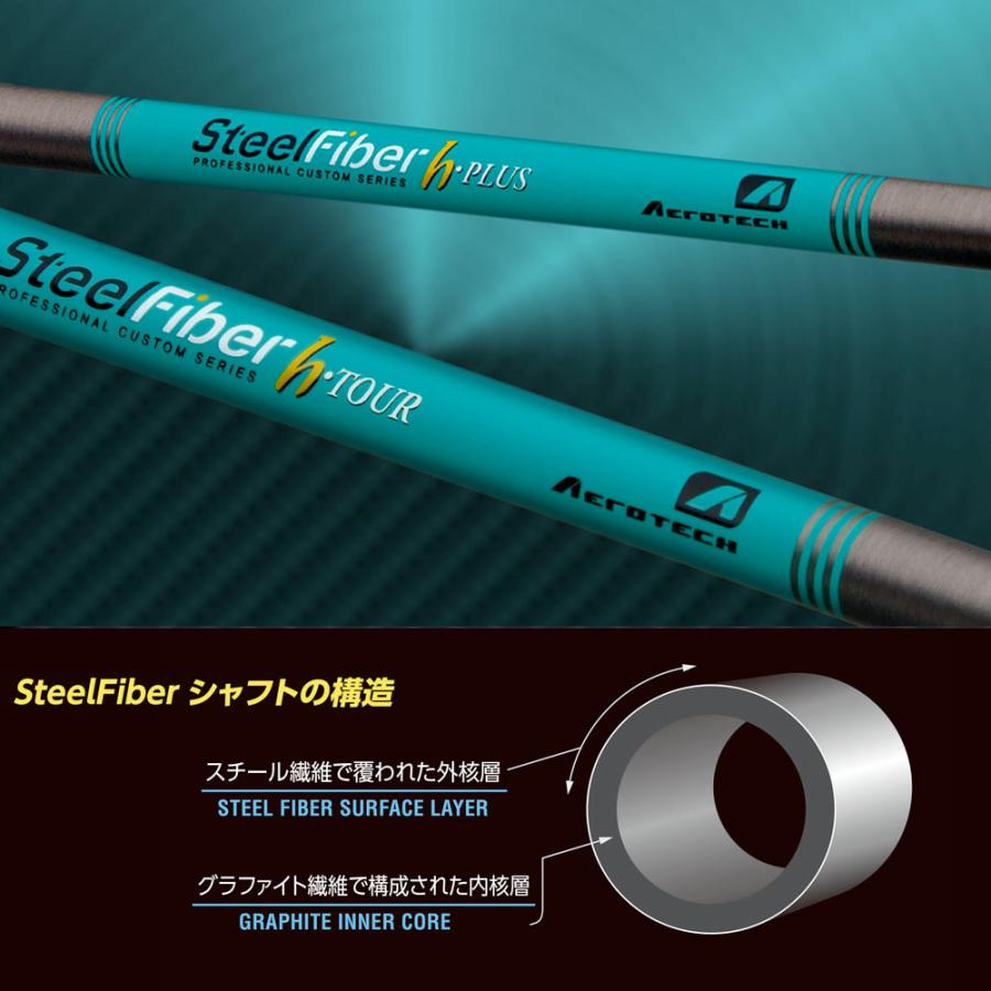 トゥルーテンパー エアロテック スチールファイバー AEROTECH SteelFiber h-TOUR 75 90 105 120 パラレル アイアン用シャフト : aer-sf-ht ...