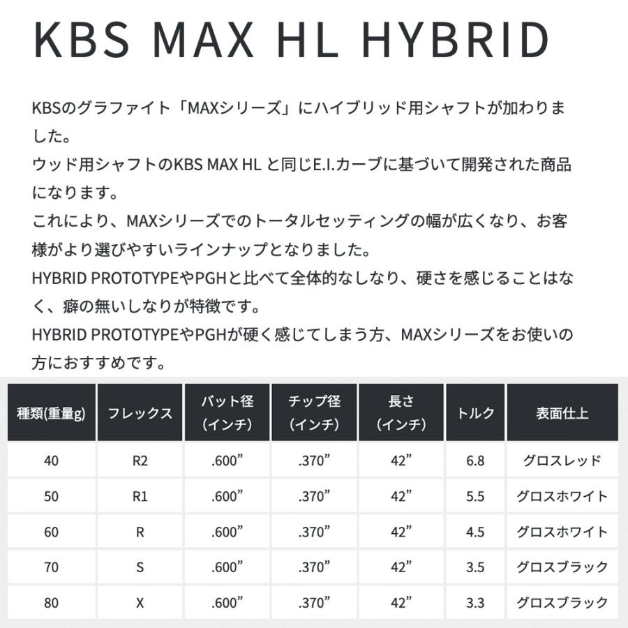【12月発売予定 予約受付中】KBS MAX HL HYBRID ケービーエス マックス HL ハイブリッド 日本仕様 Japan Spec : kbs-max-hl-hb : UPSIDE ...