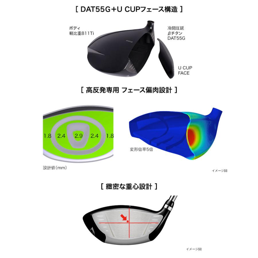 PRGR SUPER egg ドライバー レディース 2024モデル 高反発 超軽量 驚きの飛距離 女性専用設計 楽に振れて やさしく飛ばせる ...