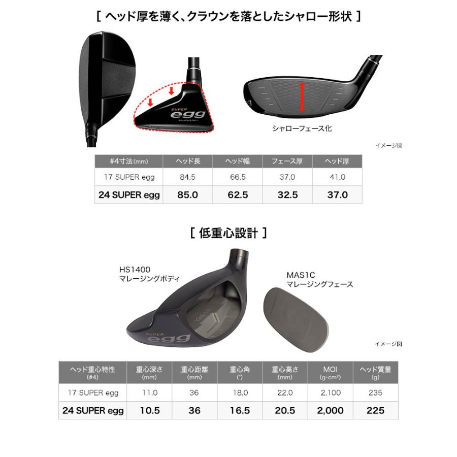 PRGR SUPER egg ユーティリティ 高反発 2024年モデル 超低重心設計 軽量設計 スピードアップ UT : UPSIDE ...