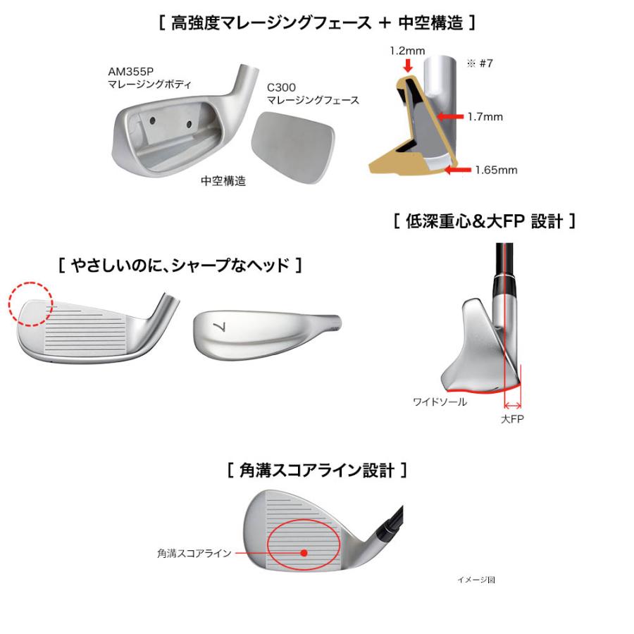 PRGR SUPER egg アイアン 2024年モデル 単品ウェッジ As・S 高反発 超ワイドソール 軽量設計 角溝スコアライン 高弾道 ...