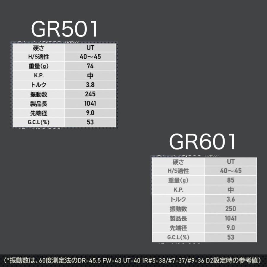 WACCINE compo ワクチンコンポ GR501 GR601 UT 超速反発 高初速 ヘビーバランス フェアウェイウッド 高剛性設計 飛 ...