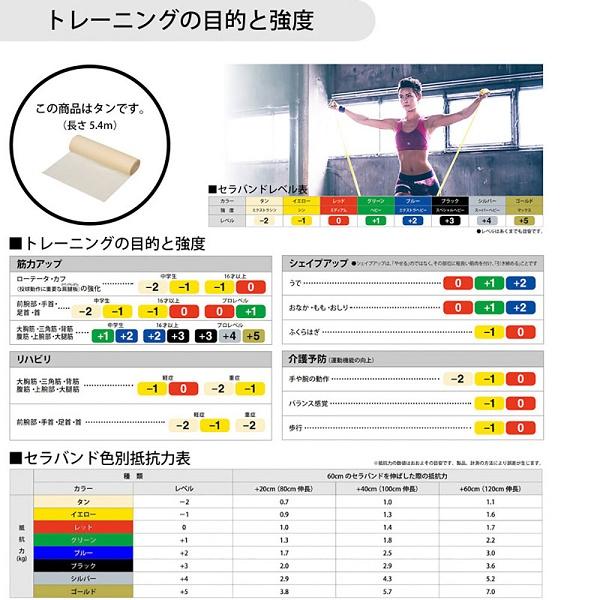 D&M ＜ディーアンドエム＞ D＆M セラバンド/6ヤード(5.4m) TB0 : アップステアーズ - 通販 - Yahoo!ショッピング