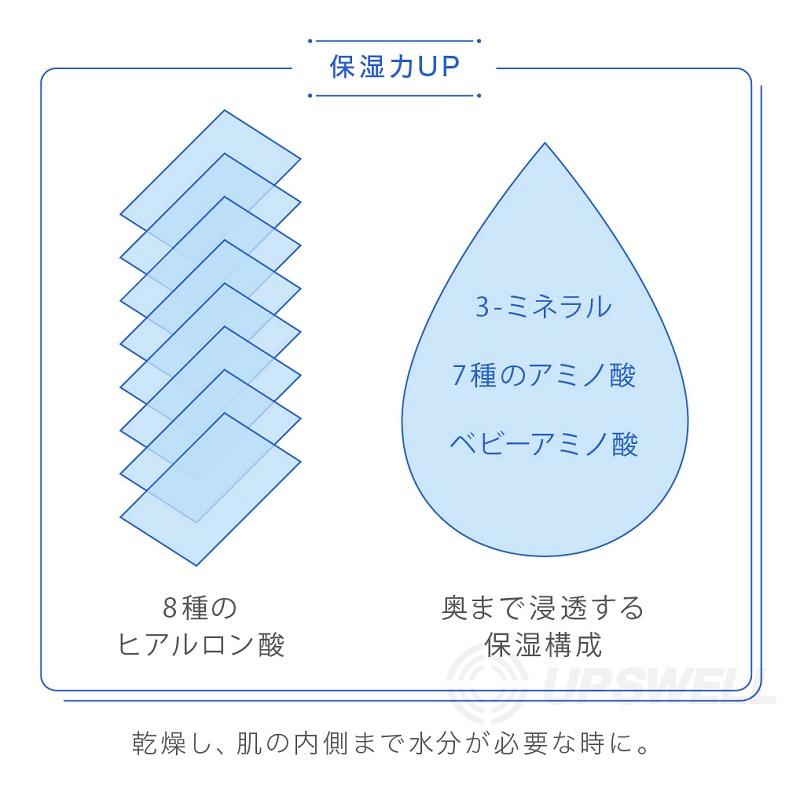 MEDIHEAL メディヒール THE NMF アンプルマスク 20枚セット 韓国 パック 青 フェイスマスク リニューアル アクアリング 人気 並行輸入品 : アップ・スウェル - 通販 ...