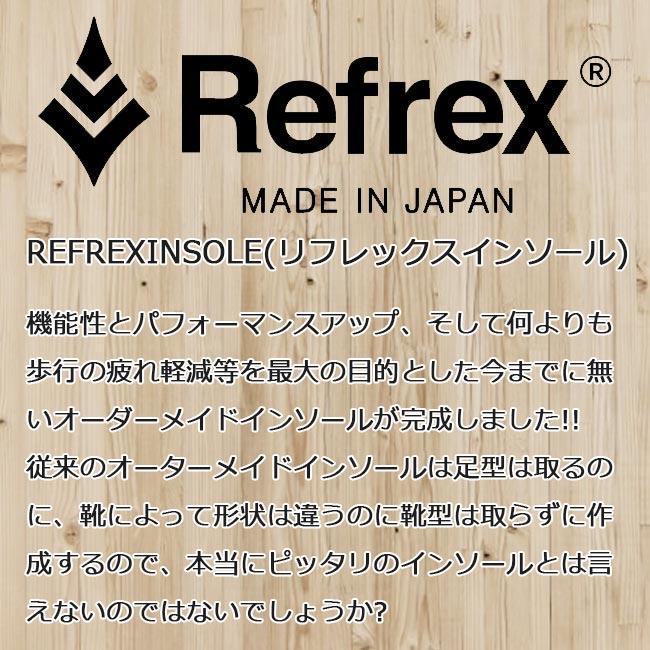 リフレックス スポーツインソール 足と靴に合わせて自分で作れる革新的なインソール REFREX : refrex-sneaker ...