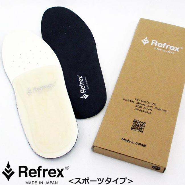 リフレックス スポーツインソール 足と靴に合わせて自分で作れる革新的なインソール REFREX : URAsports - 通販 ...
