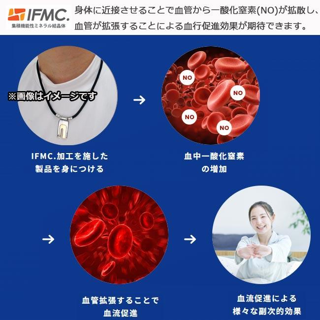 URAG IFMC'S 特許取得 IFMC.イフミックとモリグリップでパフォーマンスアップの高機能スポーツソックス URAGSC01 ブラック ウラッグイフミックス : URAsports ...