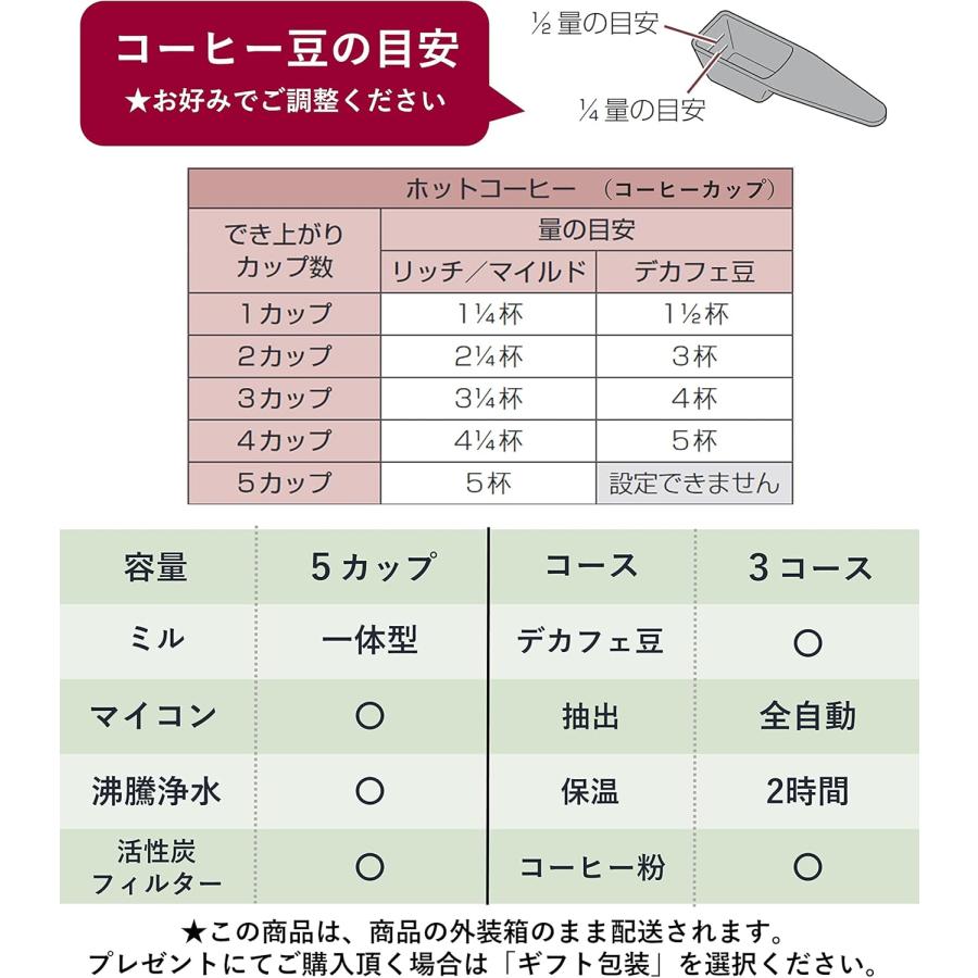 パナソニック コーヒーメーカー NC-A57-K ブラック : うれちかファーム - 通販 - Yahoo!ショッピング