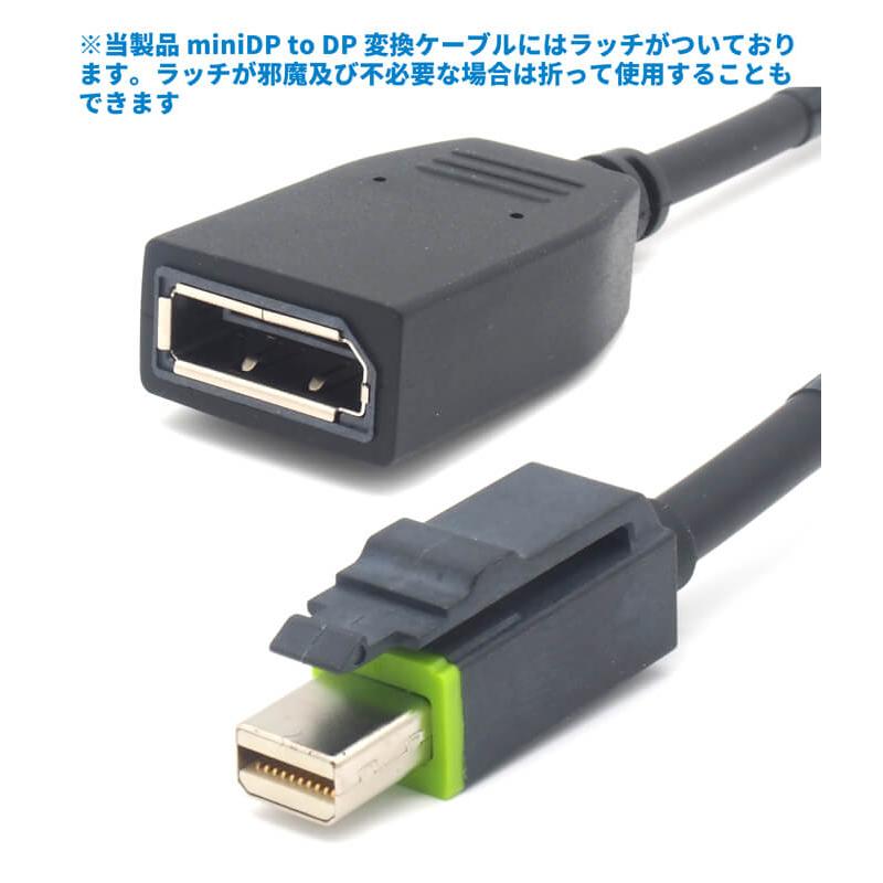 miniDP-DP変換ケーブル ×4個 ロープロブラケット ×1個 ミニディスプレイポート変換ケーブル mini DisplayPort (オス) : うり坊 - 通販 - Yahoo!ショッピング