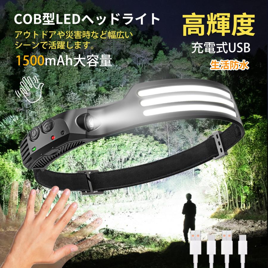 ヘッドライト 充電式 LED USB type-c 230 2000mah大容量 人感センサー