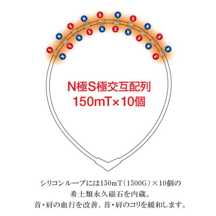 （国内正規品） コラントッテ ネックレス ALT ABARA (自社)(メール便不可) : US-NEXTスポーツ - 通販 - Yahoo!ショッピング