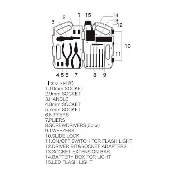 DULTON 工具セット DIY 日曜大工 工具箱 道具箱 ソケット ニッパー スクリュードライバー LEDライト おしゃれ インテリア おもしろ : うさぎ屋 インテリア&DIY - 通販 ...