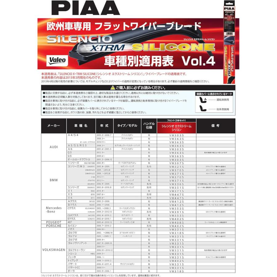 PIAA ワイパーブレード シレンシオ エクストリームシリコン 600mm+500mm BMW 2本組 VM447S : うさマートYahoo ...