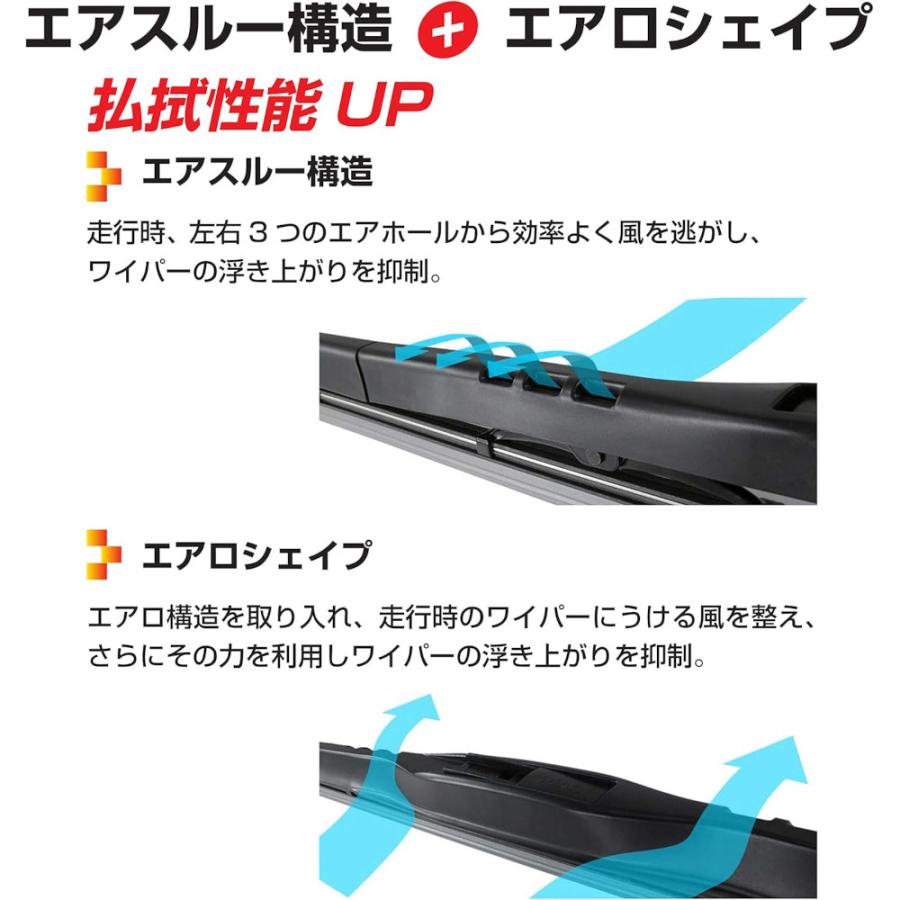 PIAA ワイパーブレード エアロヴォーグ 超強力シリコート 650mm 1本入 呼番82 WAVS65 : うさマートYahoo!ショッピング店 - 通販 - Yahoo!ショッピング