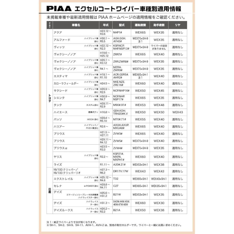 PIAA ワイパーブレード エクセルコート 650mm 1本入 呼番82 WEX65 : うさマートYahoo!ショッピング店 - 通販 - Yahoo!ショッピング