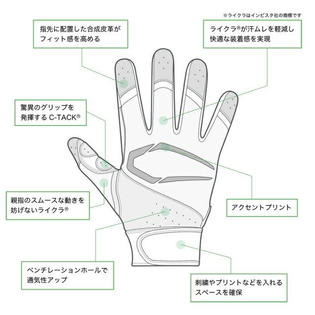 CUTTERS cutters公式 カッターズ プライムヒーロー 3.0 限定モデル 両手 S -L ホワイト ピンク グリーン フルフィンガー オールシーズン B353 : USB ...