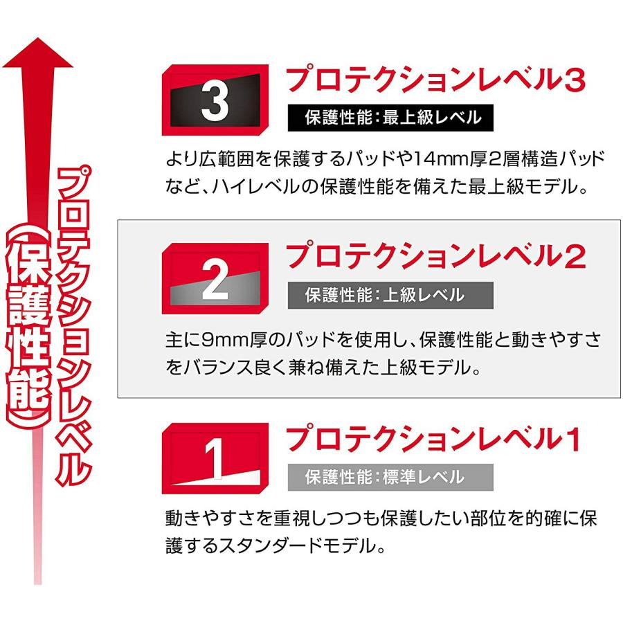 McDavid（マクダビッド） McDavid公式 コンプレッション サイラップ 1個入 フリーサイズ 左右兼用 ラップタイプ 巻きつけ式 ...