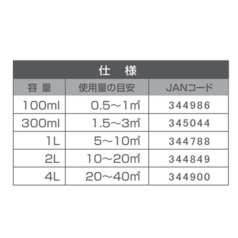 カンペハピオ（Kanpe Hapio） 復活洗浄剤 エフロ用 300ml クリーナー 石材 タイル エフロ除去 掃除 清掃用品 345044 ...