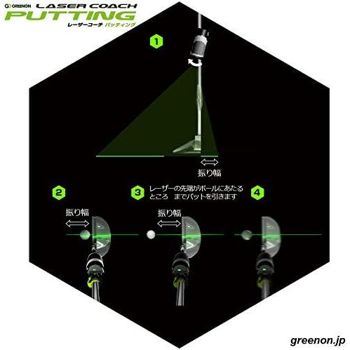 グリーンオン パター練習器 レーザーコーチ パッティング LASER COACH PUTTING GreenOn : ユースフルライフストア ...