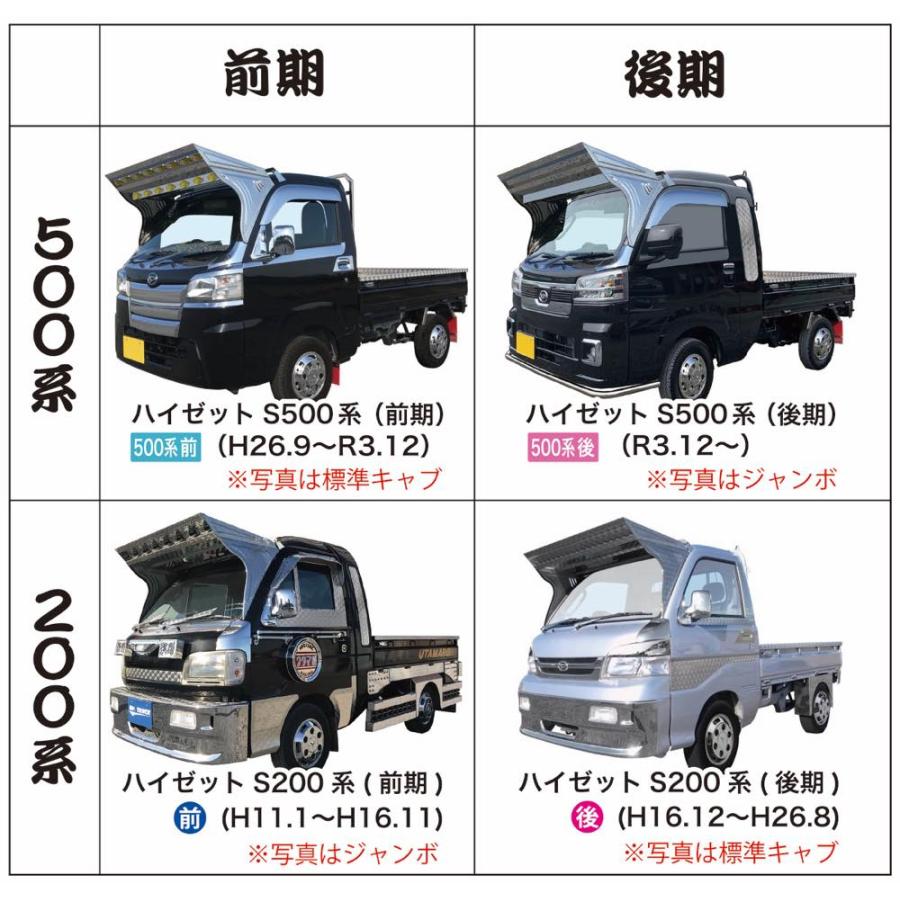 フロントアッパーパネル ハイゼットS500系 後期（R3.12〜） : トラックアート歌麿Yahoo!店 - 通販 - Yahoo!ショッピング