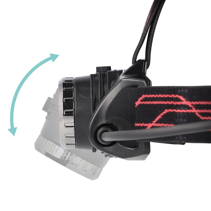 ジェントス ハイスペックLEDヘッドライト GH-103RG : gentoslight103rg : 雑貨直販店ユートピア - 通販 - Yahoo!ショッピング