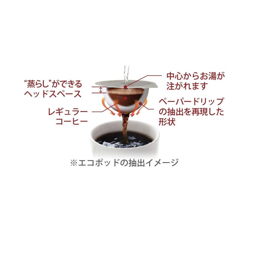 UCC DRIP POD リッチブレンド 12カプセル入 x 2箱セット :uccrichblend12x2:雑貨直販店ユートピア - 通販 - Yahoo!ショッピング