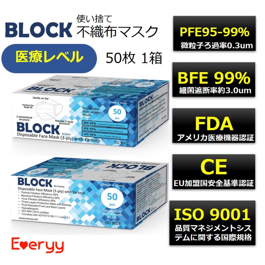 BLOCK 不織布 マスク 高品質 BFE PFE 99％カット 三層構造 50枚 : Everyyショップ - 通販 - Yahoo!ショッピング