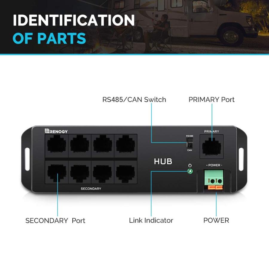 Renogy Bluetooth Hub RJ45 Communication Port Wirelessly Monitor ...