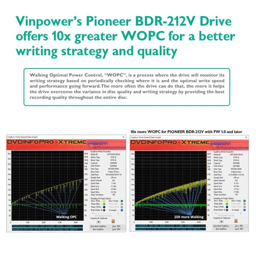 Vinpower Digital 内蔵型ブルーレイドライブ BDR-212V : b08r89fn61 : バリューセレクション - 通販 - Yahoo!ショッピング