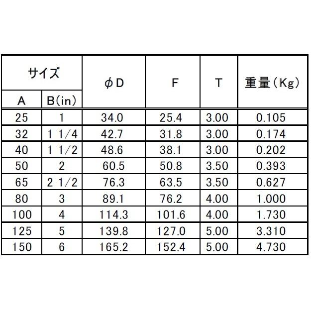 フローバル 2"(50A) ステンレス突合せ溶接管継手 90゜エルボ(ショート) Sch20S SUS304W B-90E(S)-20S-2" : ステンレス継手.com - 通販 ...