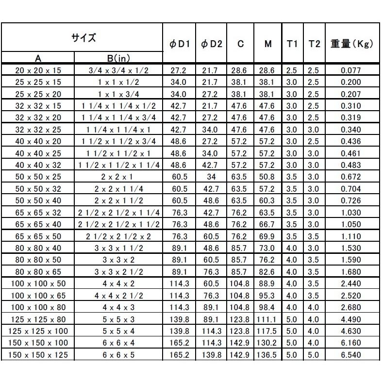 フローバル 50A×40A ステンレス突合せ溶接管継手 異径チーズ Sch20S SUS304W B-T(R)-20S-2"×1"1/2 : ステンレス継手.com - 通販 - Yahoo ...
