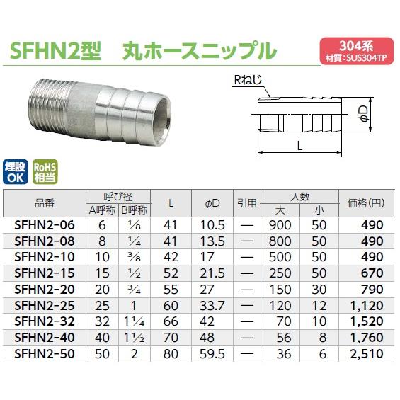 1"1/2(40A) ステンレスねじ込み継手 丸ホースニップル SFHN2-40 φ48 SUS304 オンダ製作所 : ステンレス継手.com - 通販 - Yahoo!ショッピング