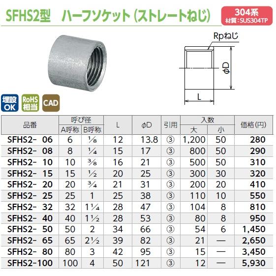1/2(15A) ステンレスねじ込み継手 ハーフソケット(ストレートねじ) SFHS2-15 SUS304 オンダ製作所 : ステンレス継手.com - 通販 - Yahoo!ショッピング