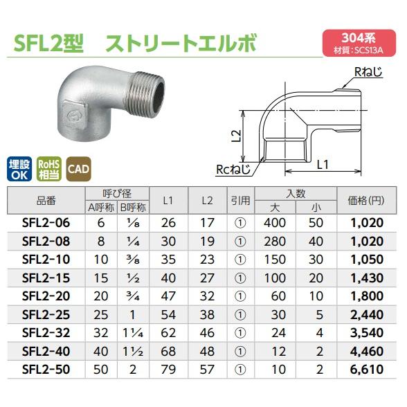 フローバル 3/4(20A) ステンレスねじ込み継手 ストリートエルボ SFL2-20 SUS304 オンダ製作所 : ステンレス継手.com - 通販 - Yahoo!ショッピング