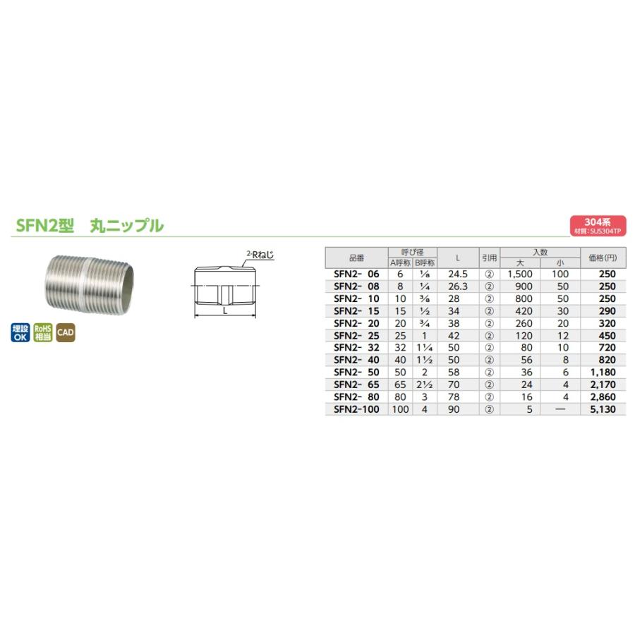3/4(20A) ステンレスねじ込み継手 ニップル SFN2-20 SUS304 オンダ製作所 : ステンレス継手.com - 通販 - Yahoo!ショッピング