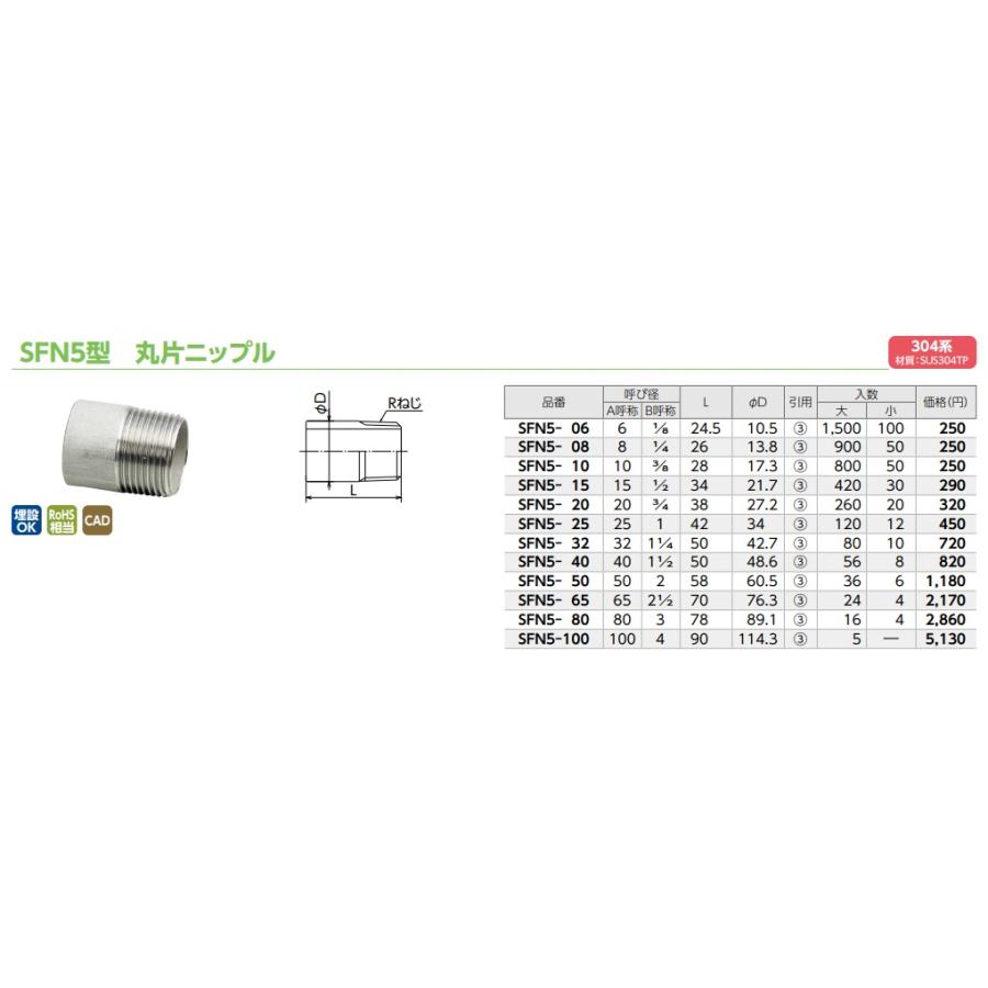 1/2(15A) ステンレスねじ込み継手 片ニップル SFN5-15 SUS304 オンダ製作所 : ステンレス継手.com - 通販 - Yahoo!ショッピング