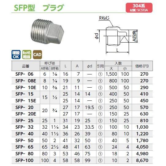 1/2(15A) ステンレスねじ込み継手 プラグ SFP-15E SUS304 オンダ製作所 : ステンレス継手.com - 通販 - Yahoo!ショッピング