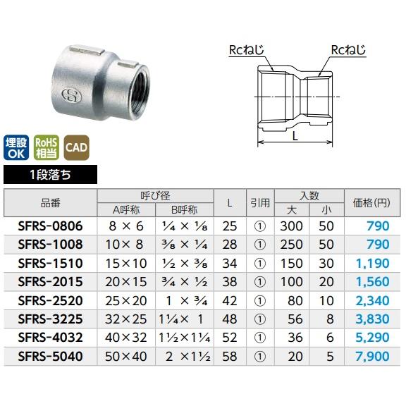 フローバル 1/2×3/8 ステンレスねじ込み継手 異径ソケット SFRS-1510 SUS304 オンダ製作所 : ステンレス継手.com - 通販 - Yahoo!ショッピング