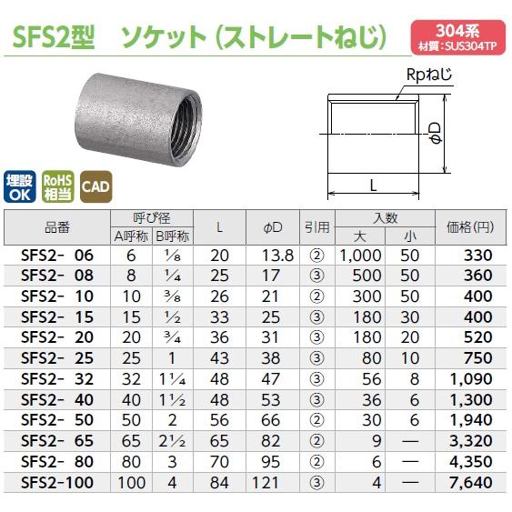 1/2(15A) ステンレスねじ込み継手 ソケット(ストレートねじ) SFS2-15 SUS304 オンダ製作所 : ステンレス継手.com ...