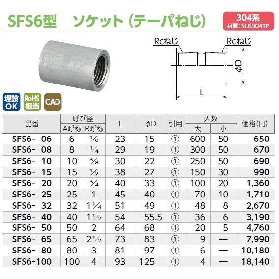 1/2(15A) ステンレスねじ込み継手 ソケット(テーパーねじ) SFS6-15 SUS304 オンダ製作所 : ステンレス継手.com - 通販 - Yahoo!ショッピング