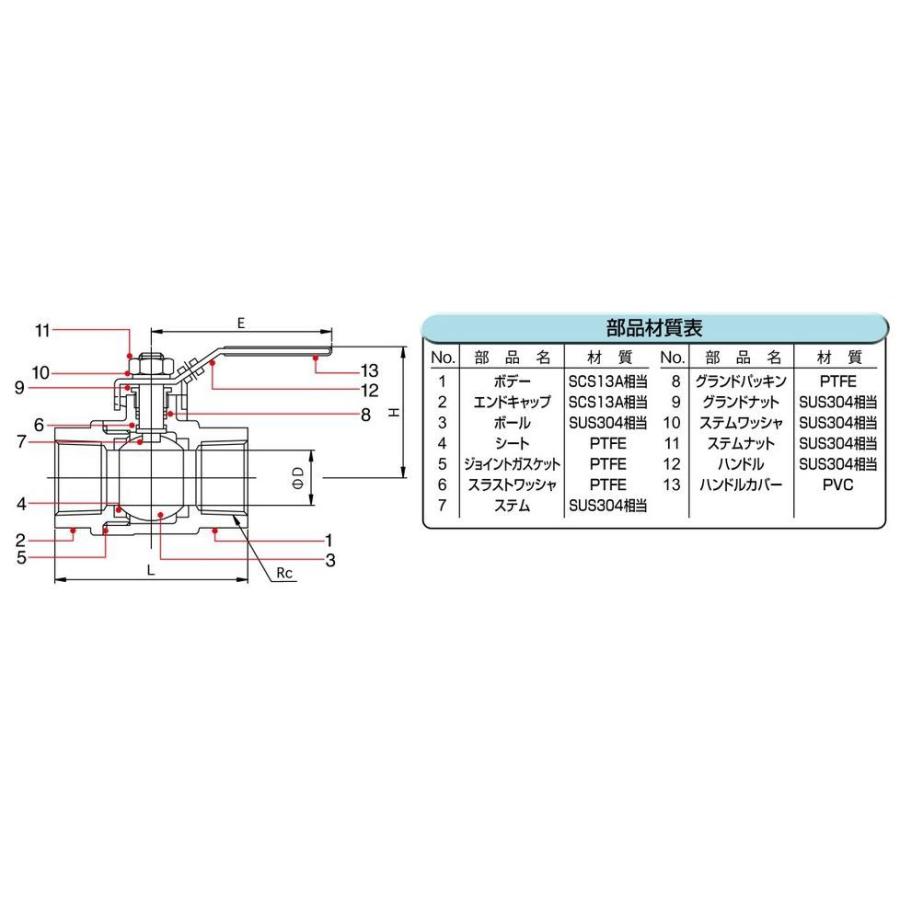 フローバル 2"(50A) ステンレス フルボアボールバルブ ねじ込み SCS13A(SUS304相当) V06-304-16 : ステンレス継手.com - 通販 - Yahoo!ショッピング