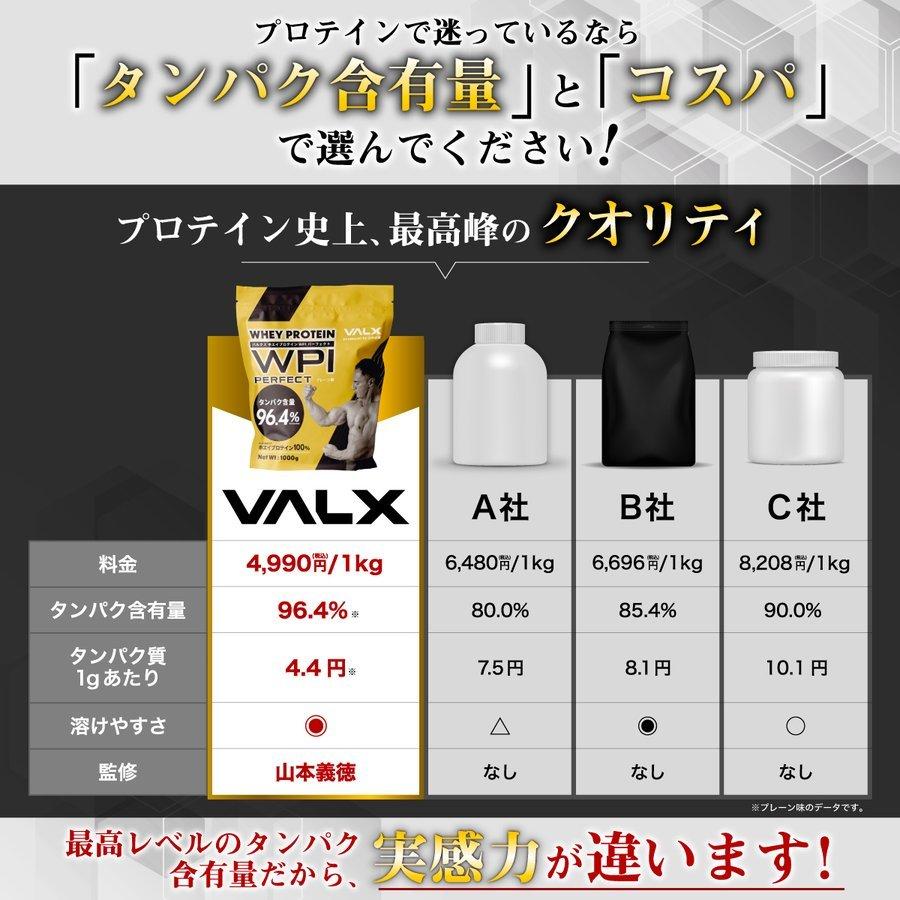 VALX プロテイン WPIパーフェクト 【6種類の味から選べるお得な2個セット】 1kg ×2袋 (2kg) 山本義徳 監修 プロテイン 1kg アイソレート ダイエット 筋トレ ...