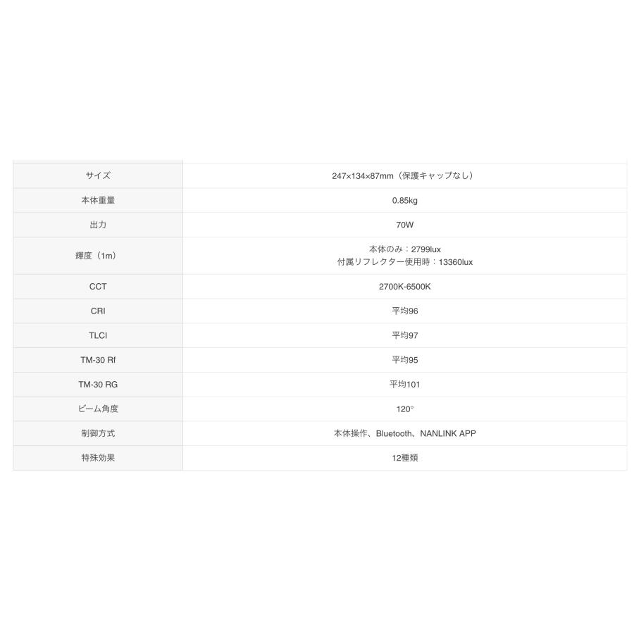 NANLITE FS-60B 撮影用ライト 70W バイカラー LEDスタジオライト スポットスポット 軽量コンパクト 色温度2700-6500K 国内正規品 : VANLINKS SHOP ...