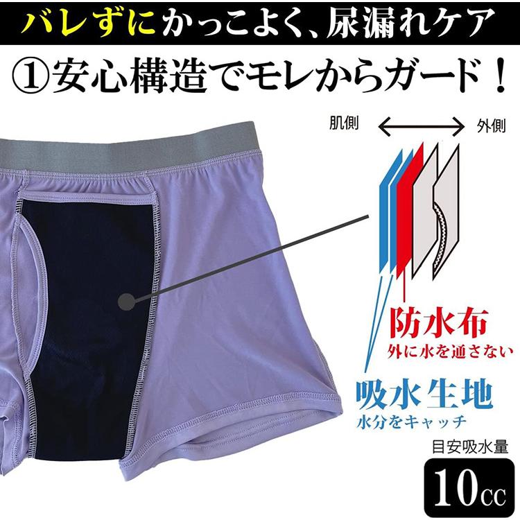 KEEP GUARD（キープガード）尿漏れパンツ 男性用 前開き ちょい漏れ ボクサーパンツ 前あき おしゃれ 失禁パンツ 抗菌 消臭 軽失禁パンツ 尿もれパンツ 尿 漏れ : ステテコ ...