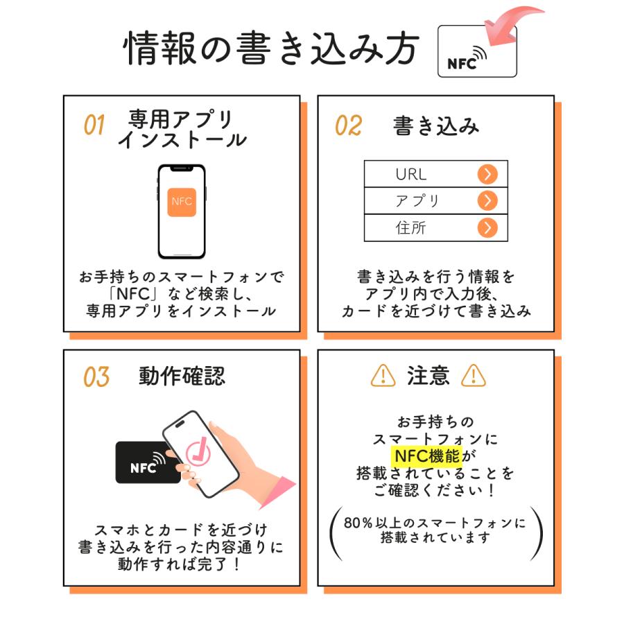 NFCカード NTAG215 【白無地】 10枚セット NFCタグ : VAPE STEEZ - 通販 - Yahoo!ショッピング