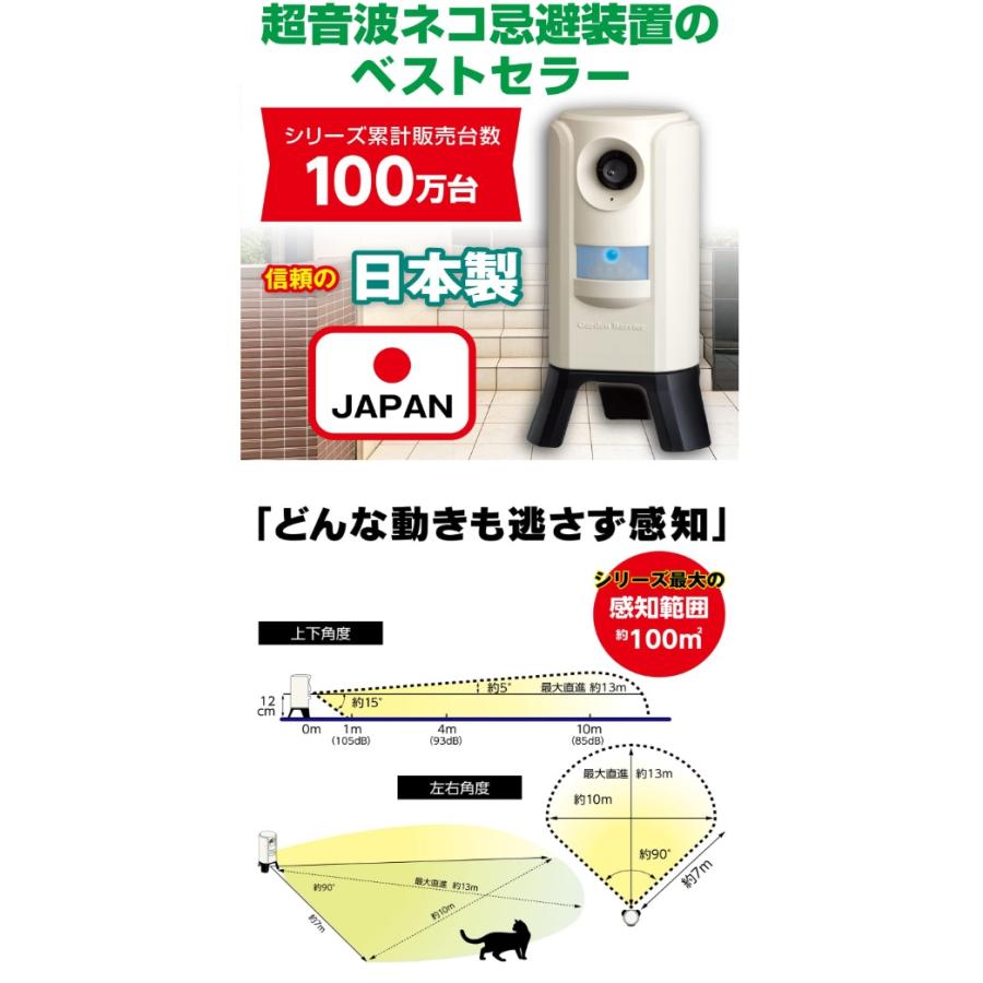 ユタカメイク(Yutaka Make) ガーデンバリアIII GDX-3 変動超音波式ネコ被害軽減器 バッテリー内蔵 充電式 ハクビシン __ : 4903599160369 ...